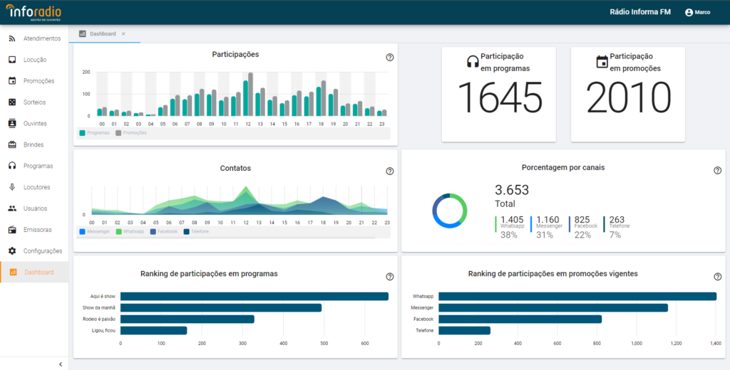 Softwares para Automação de Rádio - Informa Solutions